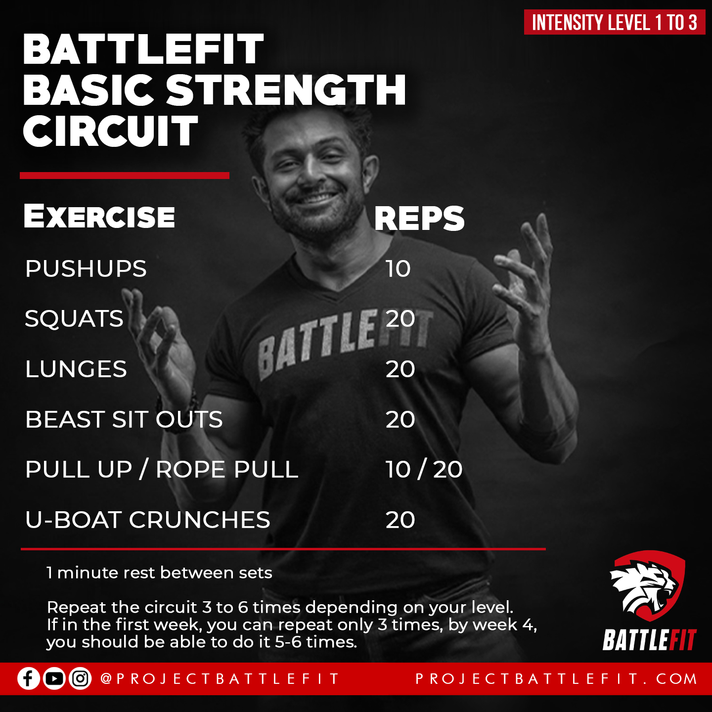 Workout Plans – Project Battlefit